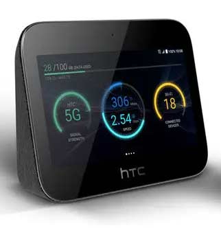 Best 4G and 5G Routers Mains Powered – Grouptest Winner